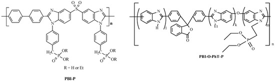 Unique Self-Phosphorylating Polybenzimidazole of the 6F Family for HT ...