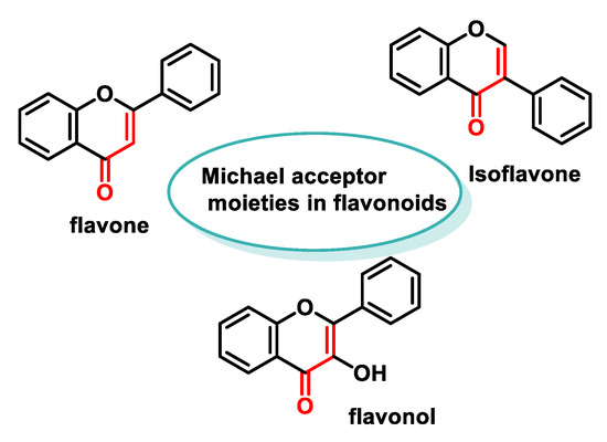 Michael Acceptors as Anti-Cancer Compounds: Coincidence or Causality?