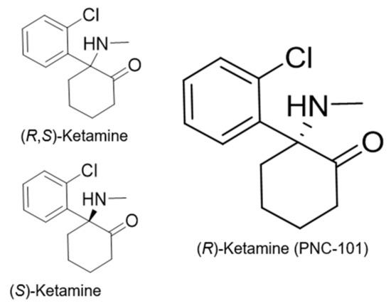 IJMS | Free Full-Text | (R)-(-)-Ketamine: The Promise of a Novel ...