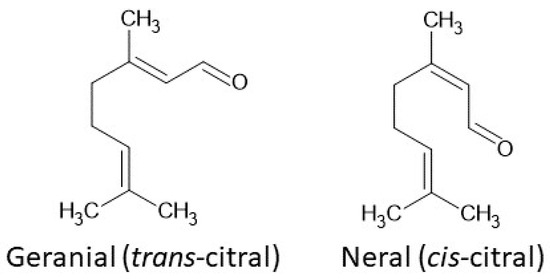 Expanding Knowledge about the Influence of Citral on Cognitive ...