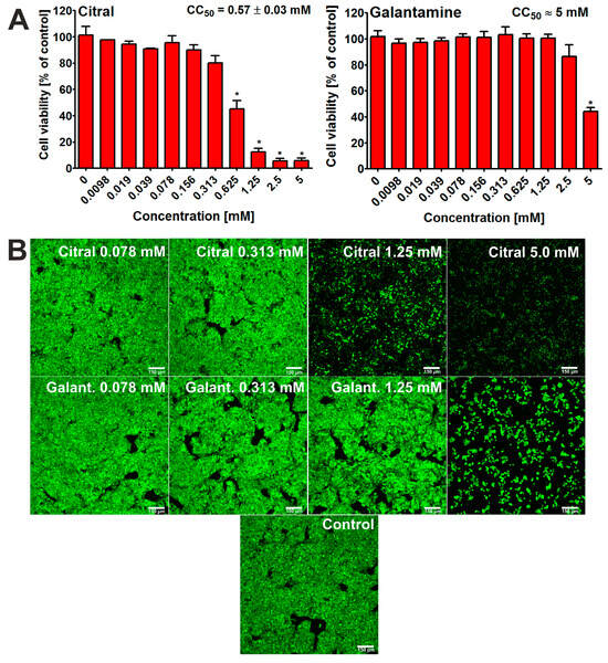Expanding Knowledge about the Influence of Citral on Cognitive ...