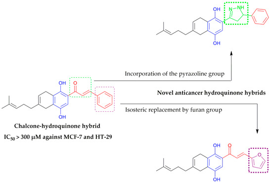 Synthesis, Anticancer Activity, and Docking Studies of Novel ...