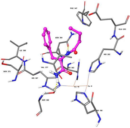 Phenylalanine Butyramide: A Butyrate Derivative as a Novel Inhibitor of ...