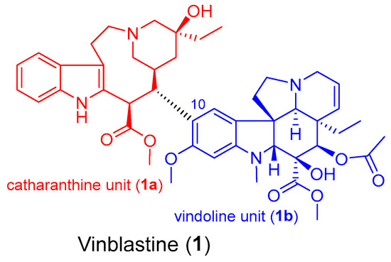 Synthesis and Antiproliferative Effect of New Alkyne-Tethered Vindoline ...