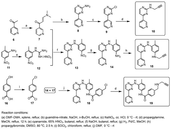 Synthesis and Antiproliferative Effect of New Alkyne-Tethered Vindoline ...