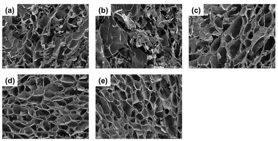Fabrication and Biomedical Application of Alginate Composite Hydrogels ...