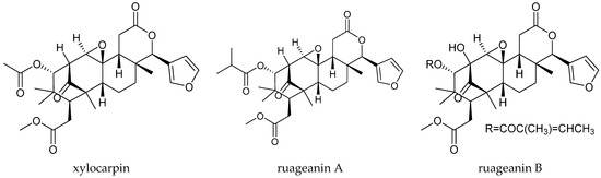 Insecticidal Triterpenes in Meliaceae III: Plant Species, Molecules ...