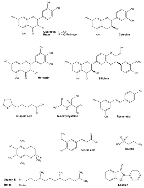 Metabolic Derangement of Essential Transition Metals and Potential ...
