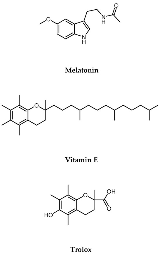 Evaluation of the Potential Cytoprotective Effect of Melatonin in ...
