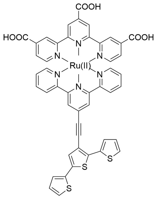Functional Materials from Biomass-Derived Terpyridines: State of the ...