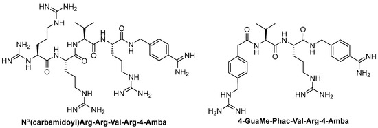 Development and Prospects of Furin Inhibitors for Therapeutic Applications