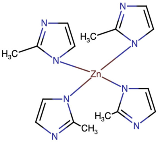 ZIF-8 as a pH-Responsive Nanoplatform for 5-Fluorouracil Delivery in ...