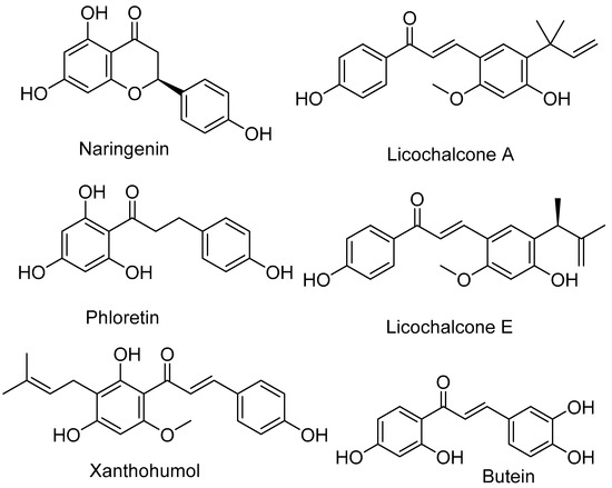 Medicinally Privileged Natural Chalcones: Abundance, Mechanisms of ...
