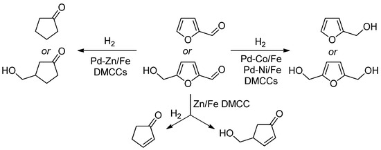 Synthesis, Structure, and Actual Applications of Double Metal Cyanide ...