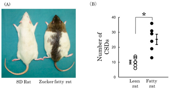 Molecular and Cellular Neurobiology of Spreading Depolarization ...