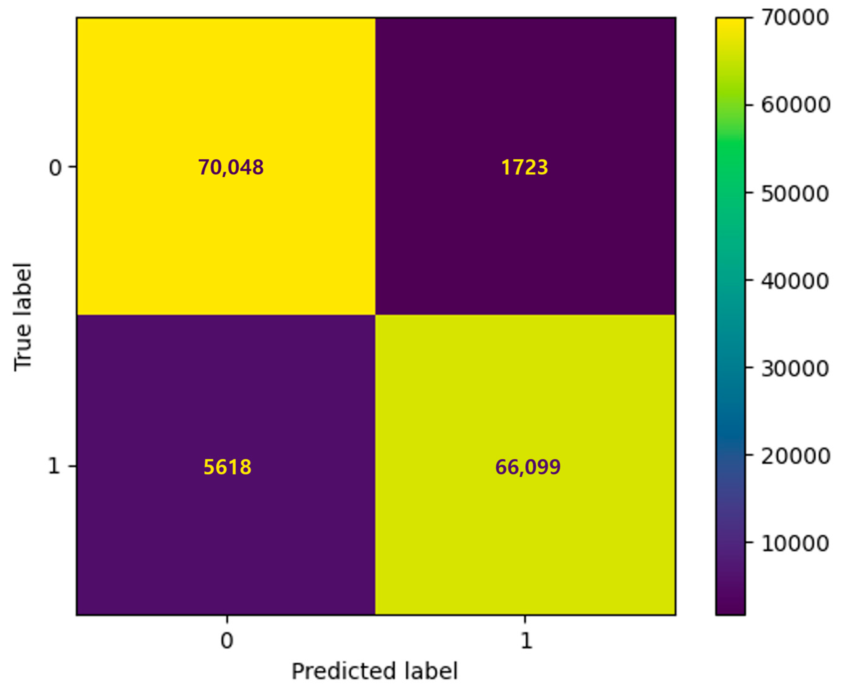 Aemigap Autoencoder Based Mirnagene Association Prediction Using Deep Learning Method