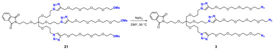 Branched Linkers for Homogeneous Antibody-Drug Conjugates: How Long Is ...