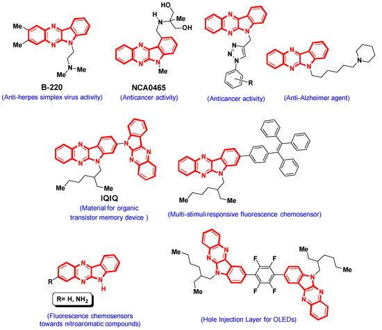 4-Alkyl-4H-thieno[2′,3′:4,5]pyrrolo[2,3-b]quinoxaline Derivatives as New Heterocyclic Analogues ...