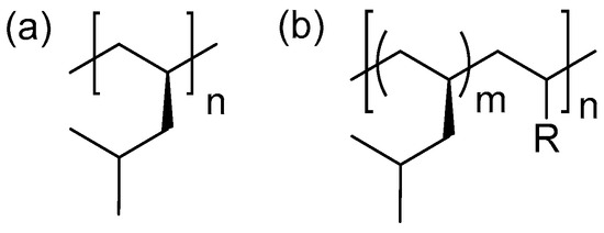 High-Performance Polyolefin Material: Synthesis, Properties, and ...
