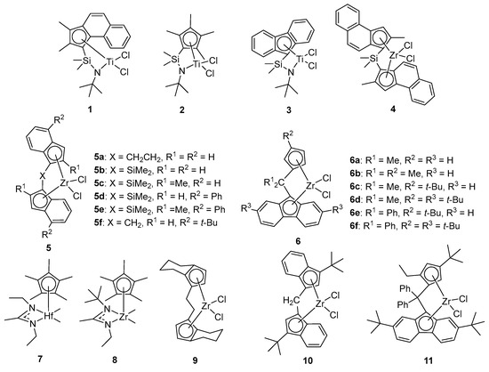 High-Performance Polyolefin Material: Synthesis, Properties, and ...