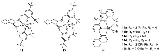 High-Performance Polyolefin Material: Synthesis, Properties, and ...