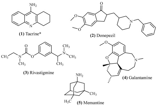 1,3,5-Triazine: A Promising Molecular Scaffold for Novel Agents for the ...