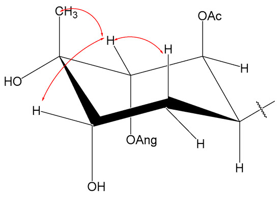 Bisabolane Sesquiterpenes with Anti-Chlamydial Activity Isolated from ...