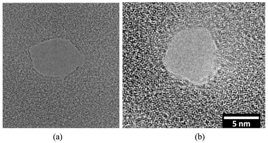 Graphene Nanopore Fabrication and Applications