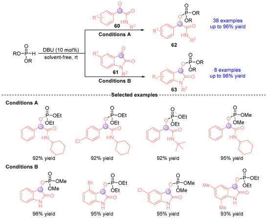 Recent Developments in the [1,2]-Phospha-Brook Rearrangement Reaction