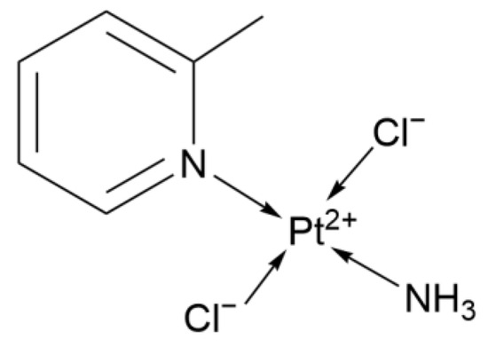 Research Progress of Platinum-Based Complexes in Lung Cancer Treatment ...