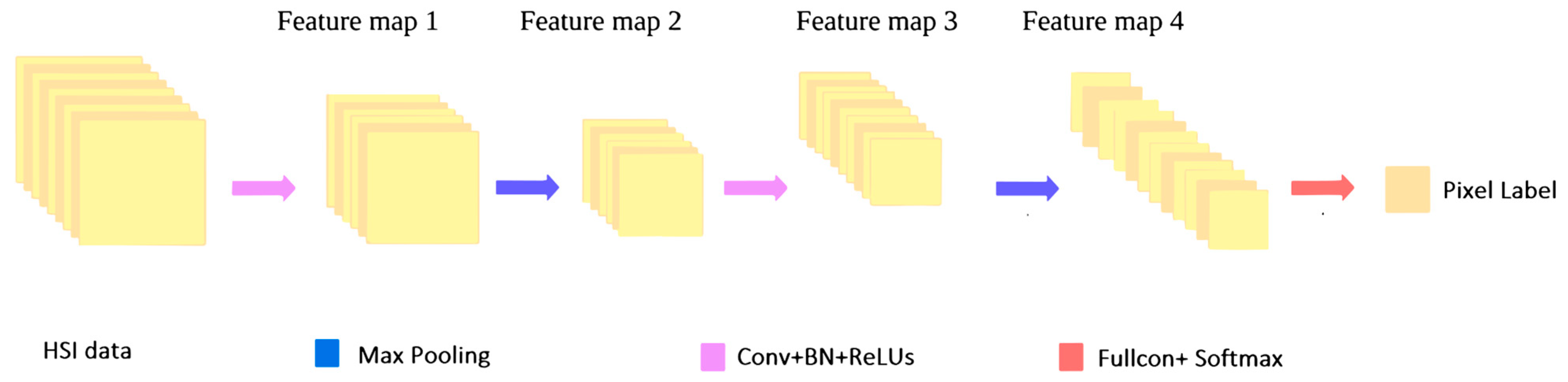 IJPB | Free Full-Text | Machine Learning and Image Processing ...