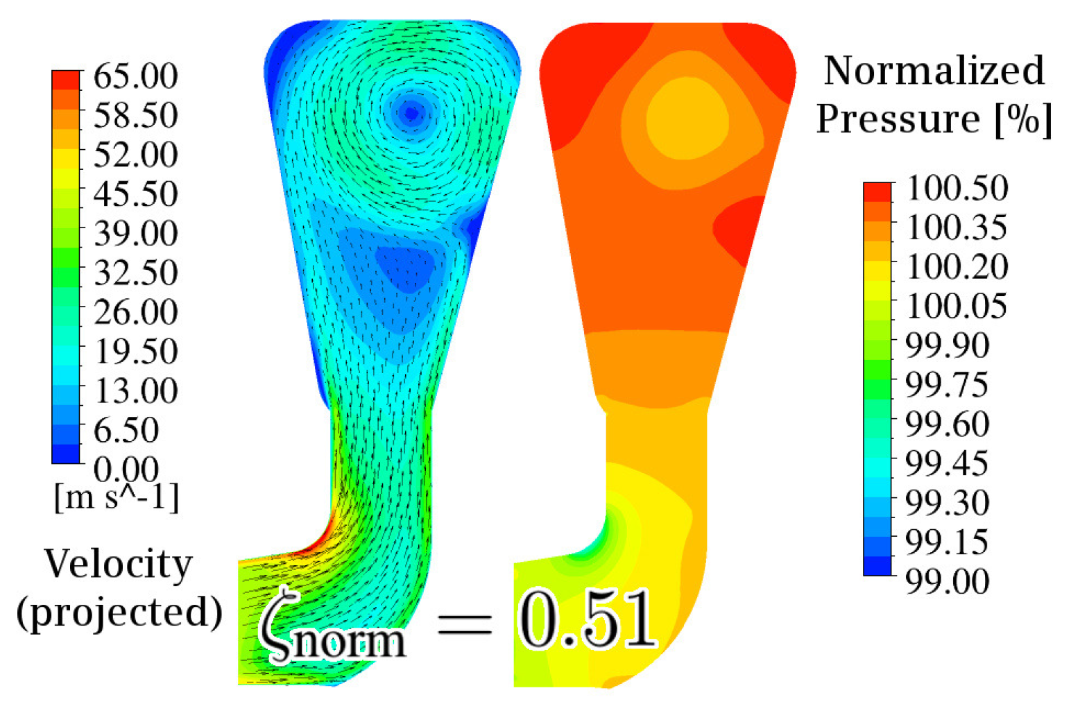 Impact of the Exhaust Geometry on Flow Losses in a High-Pressure Steam ...
