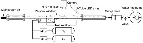 Film Cooling Effectiveness Downstream of Trailing Edge Slots Including ...