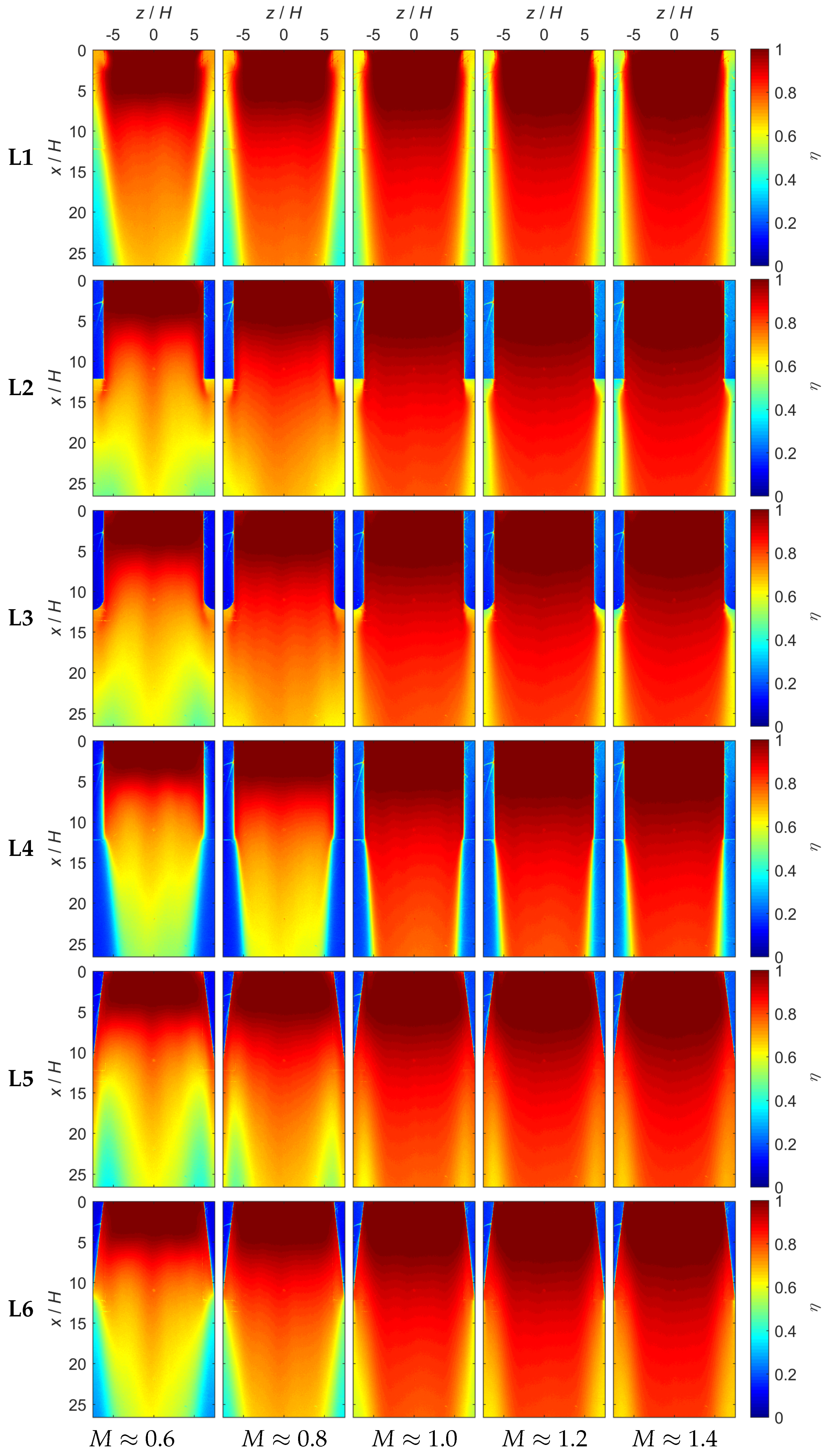 Film Cooling Effectiveness Downstream of Trailing Edge Slots Including ...
