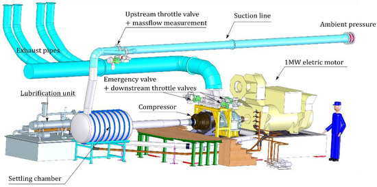 Detection and Analysis of an Alternate Flow Pattern in a Radial Vaned Diffuser