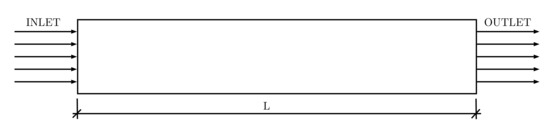 A Consistent and Implicit Rhie–Chow Interpolation for Drag Forces in ...
