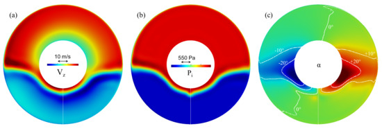 Improvement of the Parallel Compressor Model and Application to Inlet Flow Distortion