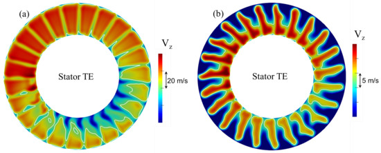 Improvement of the Parallel Compressor Model and Application to Inlet Flow Distortion