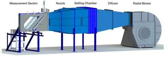 International Journal of Turbomachinery, Propulsion and Power | An Open ...