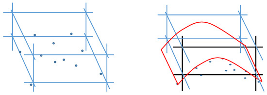 IJTPP | Free Full-Text | Numerical Determination of the Equivalent Sand Roughness of a Turbopump ...