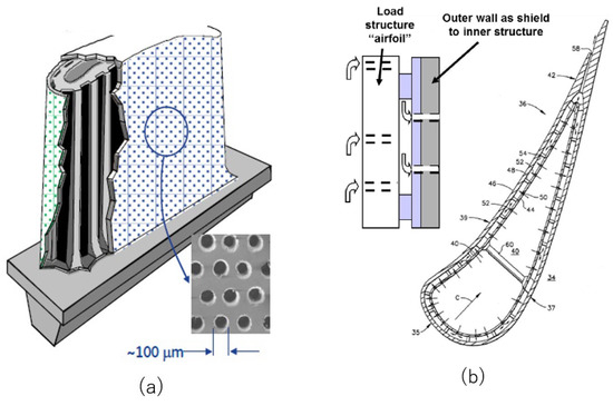 Advanced Gas Turbine Cooling for the Carbon-Neutral Era
