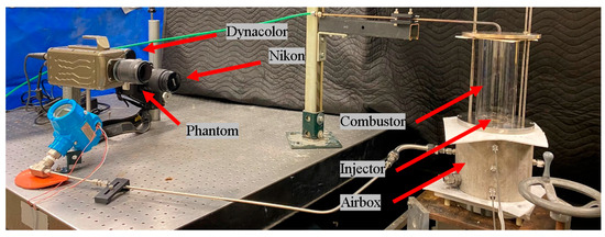 Predictive Modeling of NOx Emissions from Lean Direct Injection of ...