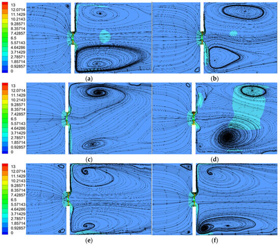 Computational Design of an Energy-Efficient Small Axial-Flow Fan Using ...