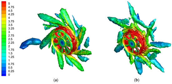 Computational Design of an Energy-Efficient Small Axial-Flow Fan Using ...