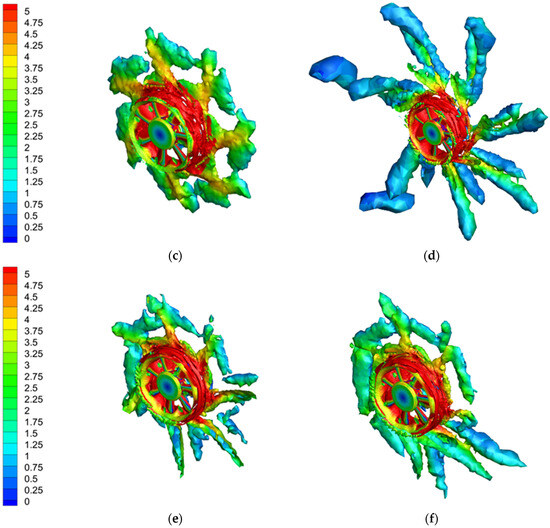 Computational Design of an Energy-Efficient Small Axial-Flow Fan Using ...