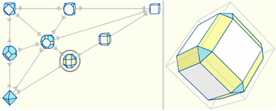 Player–Game Interaction and Cognitive Gameplay: A Taxonomic Framework ...