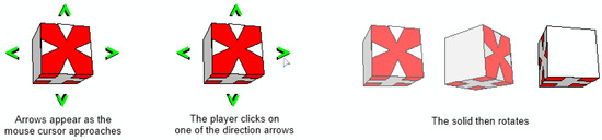 Player–Game Interaction and Cognitive Gameplay: A Taxonomic Framework ...