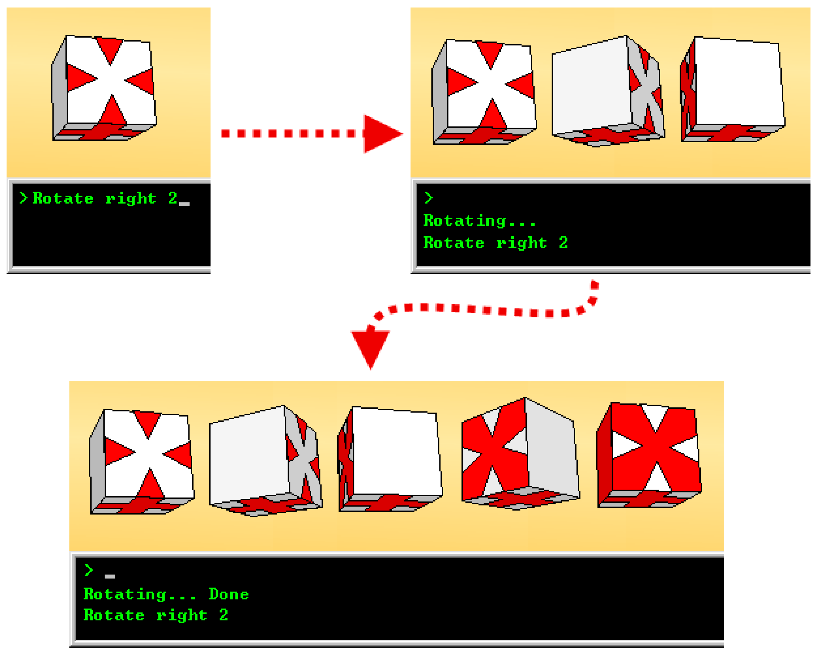 Player–Game Interaction and Cognitive Gameplay: A Taxonomic Framework ...