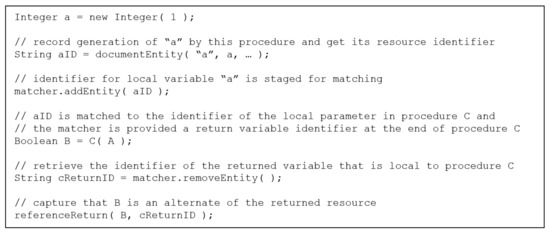 Informatics | Free Full-Text | Data Provenance for Agent-Based Models in a Distributed Memory