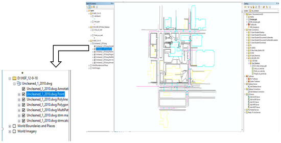Informatics | An Open Access Journal from MDPI